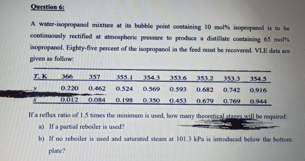 Solved Question 6: A water-isopropanol mixture at its bubble | Chegg.com