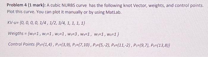 Solved Problem 4 ( 1 mark): A cubic NURBS curve has the | Chegg.com