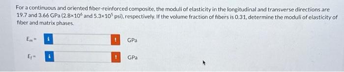 Solved For a continuous and oriented fiber-reinforced | Chegg.com
