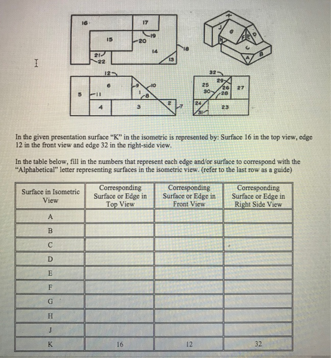 Solved Generate the 3 primary views (top, front & right side | Chegg.com