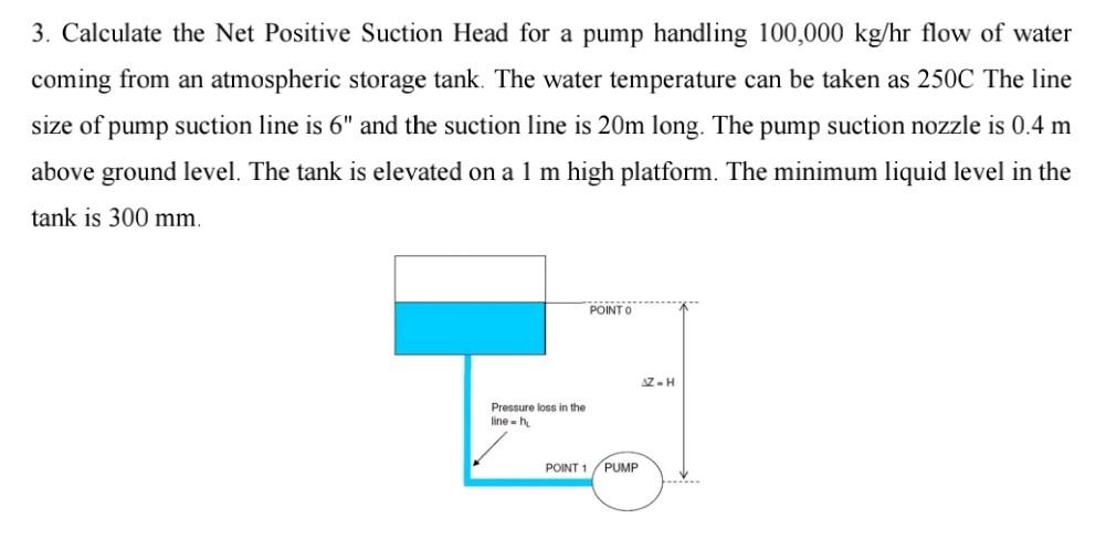 Solved 3. Calculate the Net Positive Suction Head for a pump | Chegg.com
