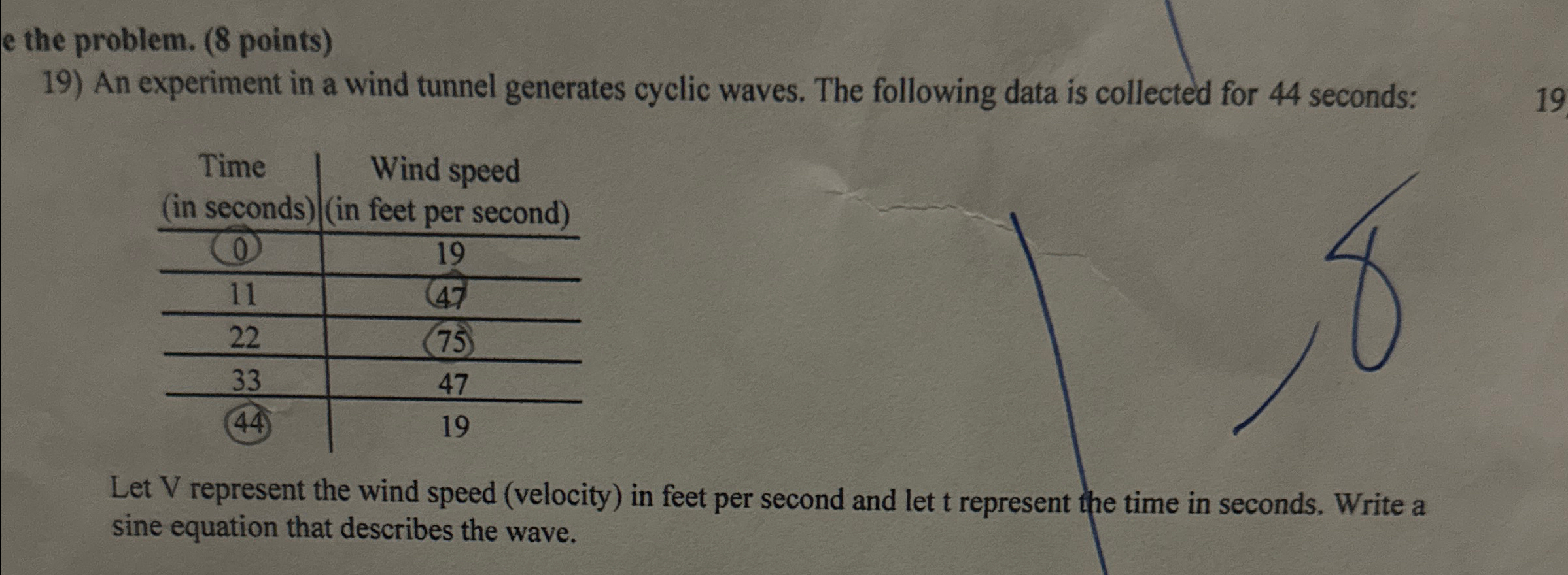 Solved the problem. ( 8 ﻿points)An experiment in a wind | Chegg.com
