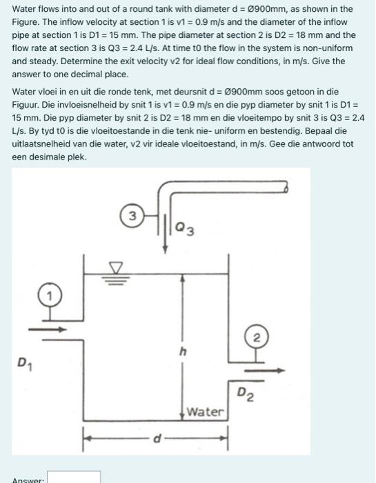 Solved Water flows into and out of a round tank with | Chegg.com