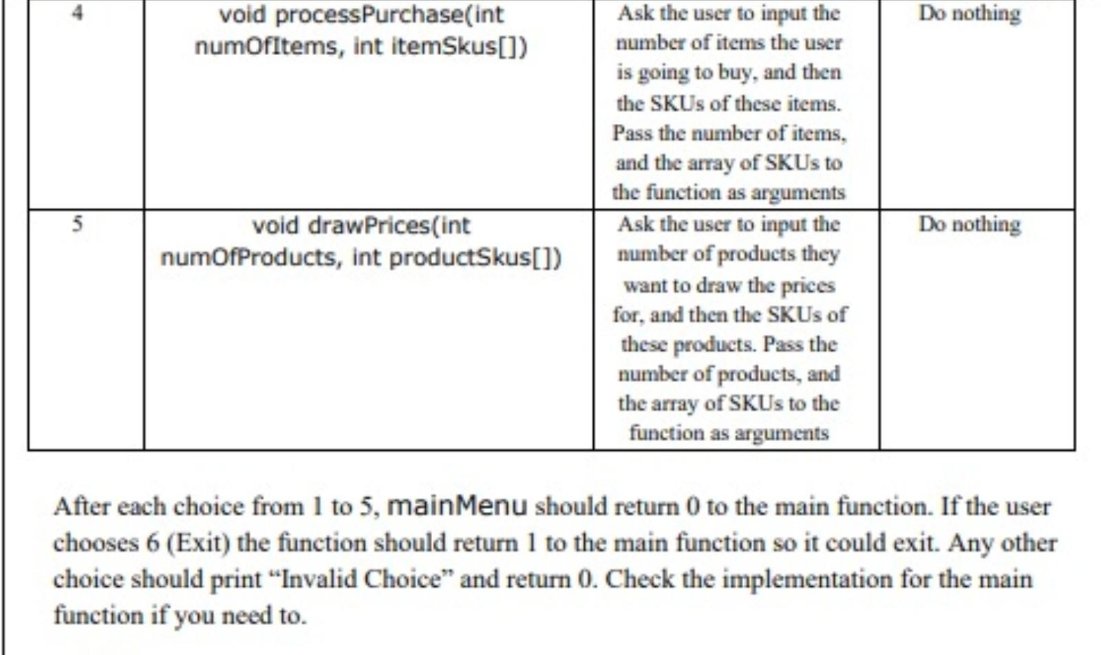 Solved Do nothing void processPurchase(int numOfItems, int | Chegg.com