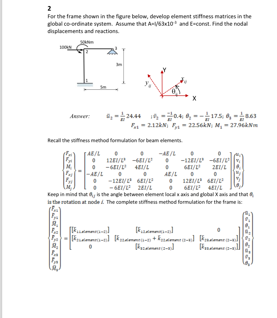 2For the frame shown in the figure below, develop | Chegg.com