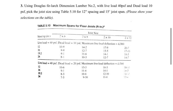 Solved 3. Using Douglas fir-larch Dimension Lumber No.2, | Chegg.com
