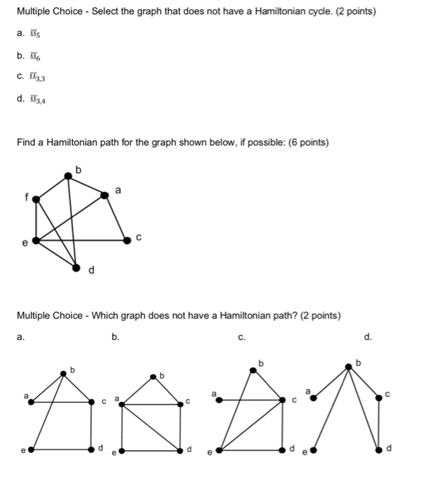 Solved Multiple Choice - Select the graph that does not have | Chegg.com