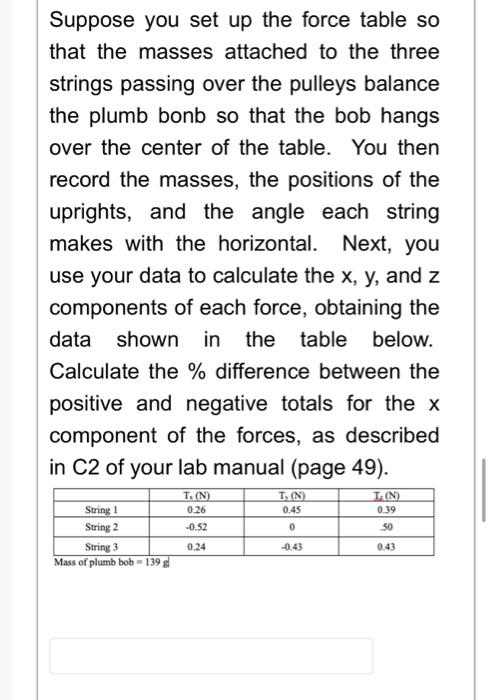 Solved Suppose you set up the force table so that the masses | Chegg.com
