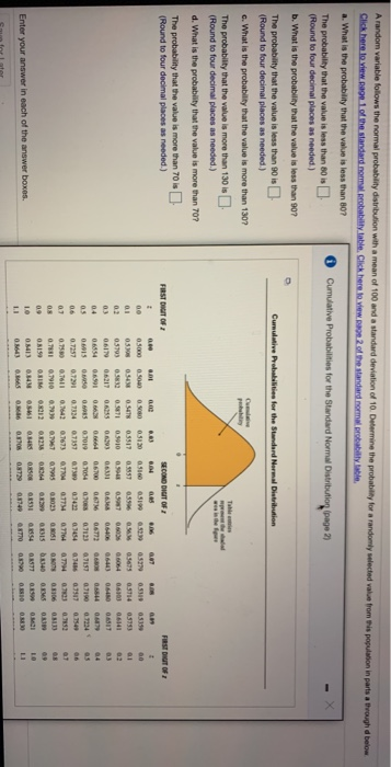 Solved A random warwe follows the normal probability button | Chegg.com