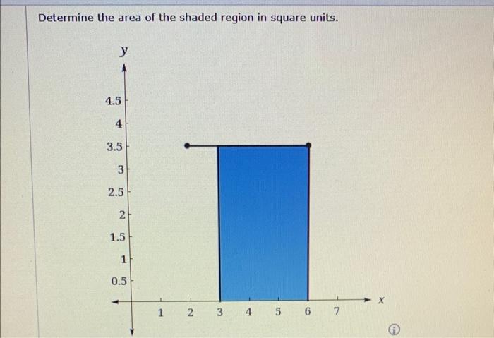 Solved Determine the area of the shaded region in square | Chegg.com