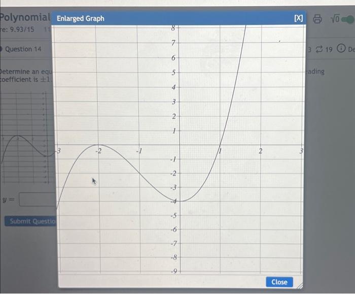 Solved Determine an equation for the pictured graph. Write | Chegg.com