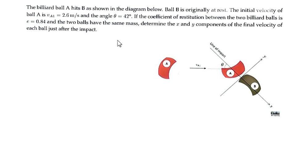 Solved The billiard ball A hits B as shown in the diagram | Chegg.com