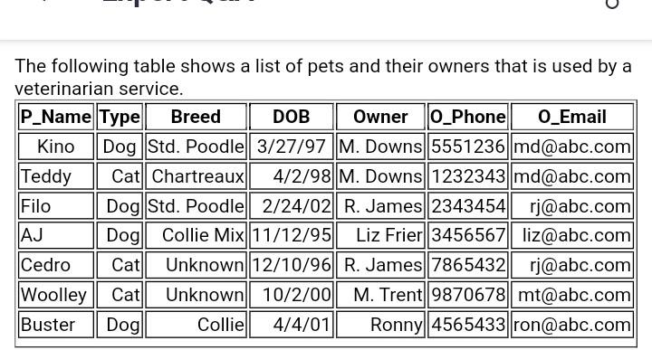Solved Draw a series of variable diagrams for the program | Chegg.com