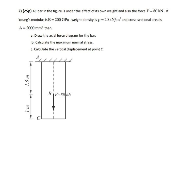 Solved 2) (25p) AC bar in the figure is under the effect of | Chegg.com