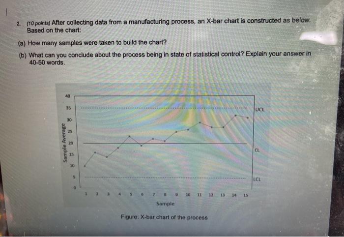 Solved 2. (10 points) After collecting data from a | Chegg.com
