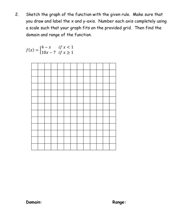 Solved 2. Sketch the graph of the function with the given | Chegg.com