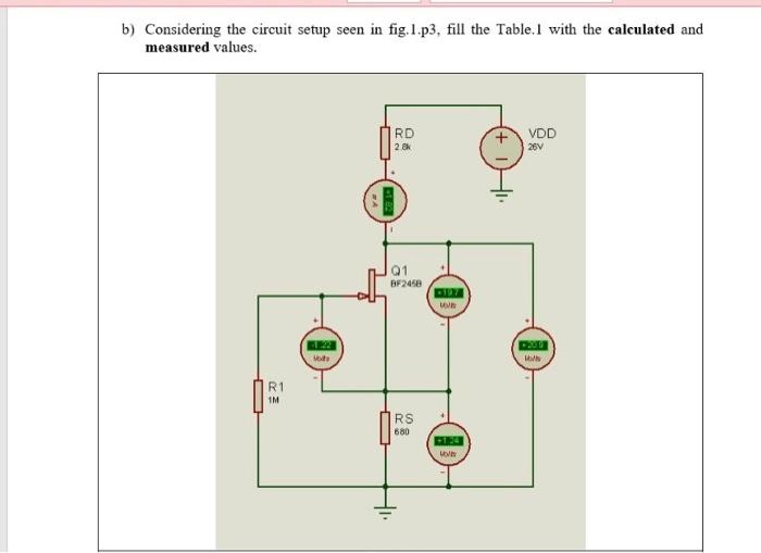 1 Dc Bias Of Common Source Circuit For The Amplifier