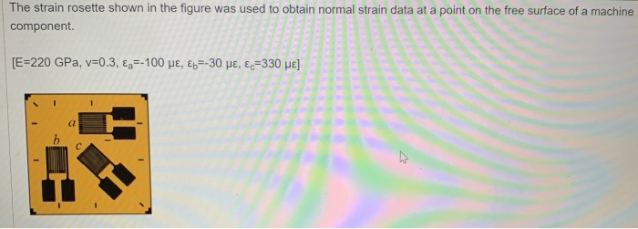 Solved The strain rosette shown in the figure was used to | Chegg.com