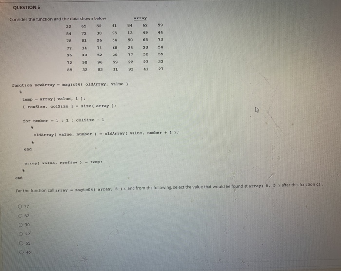 Solved QUESTIONS 65 Consider the function and the data shown | Chegg.com