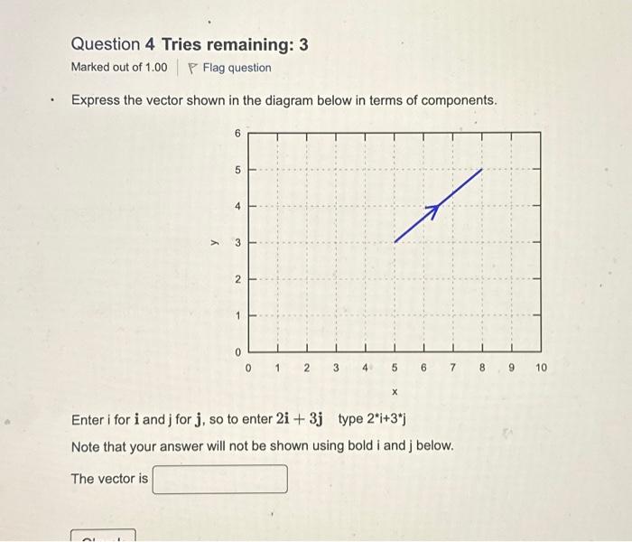 Solved Express the vector shown in the diagram below in | Chegg.com