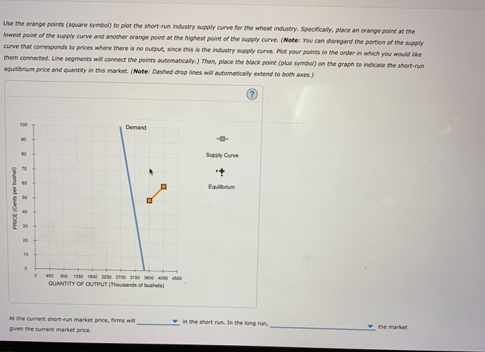 Solved 6. Short-run perfectly competitive equilibrium | Chegg.com