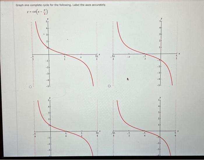 Solved Graph one complete cycle for the following. Label the | Chegg.com