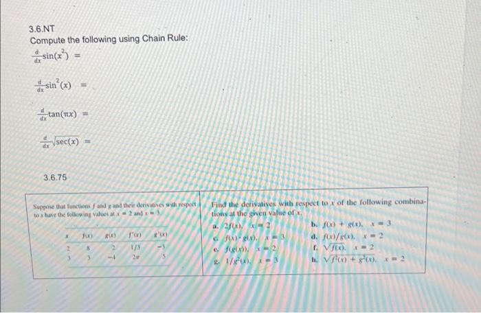 Solved 3.6.NT Compute the following using Chain Rule: sin(x} | Chegg.com