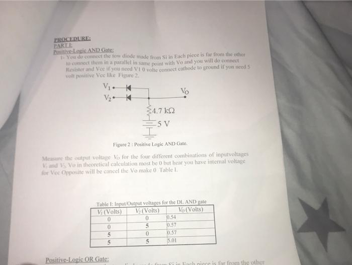 Solved On the basis of your results obtained in Table I, | Chegg.com