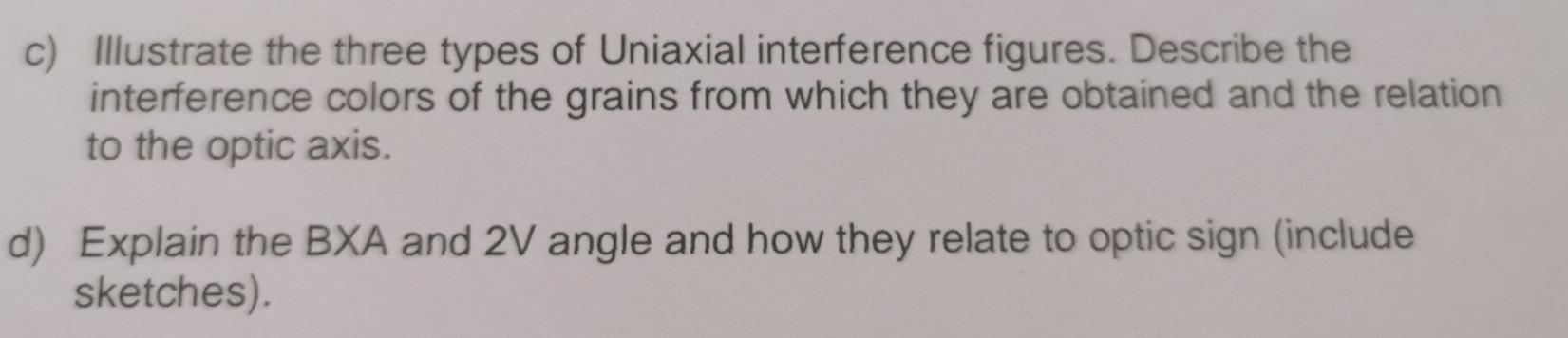 Solved c) Illustrate the three types of Uniaxial | Chegg.com