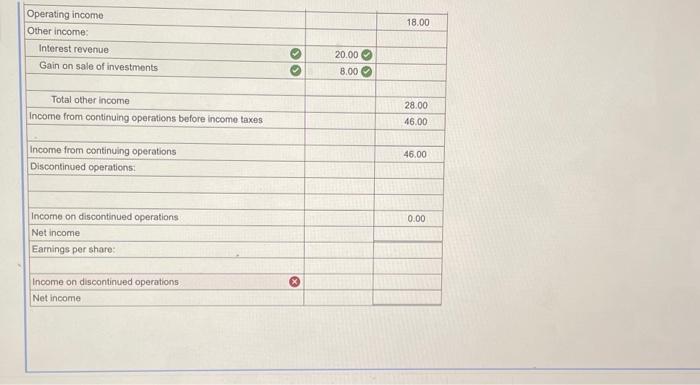 Solved The preliminary 2024 income statement of Alexian | Chegg.com