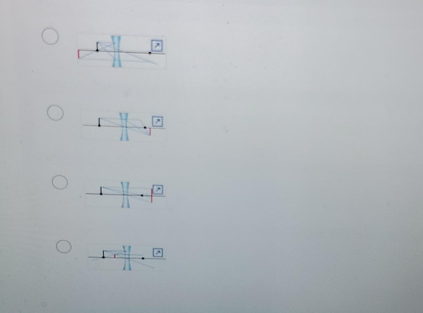 Solved An object is located at the left-side focal point of | Chegg.com