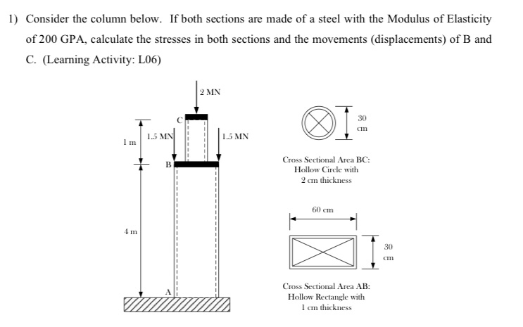 Solved Consider the column below. If both sections are made | Chegg.com