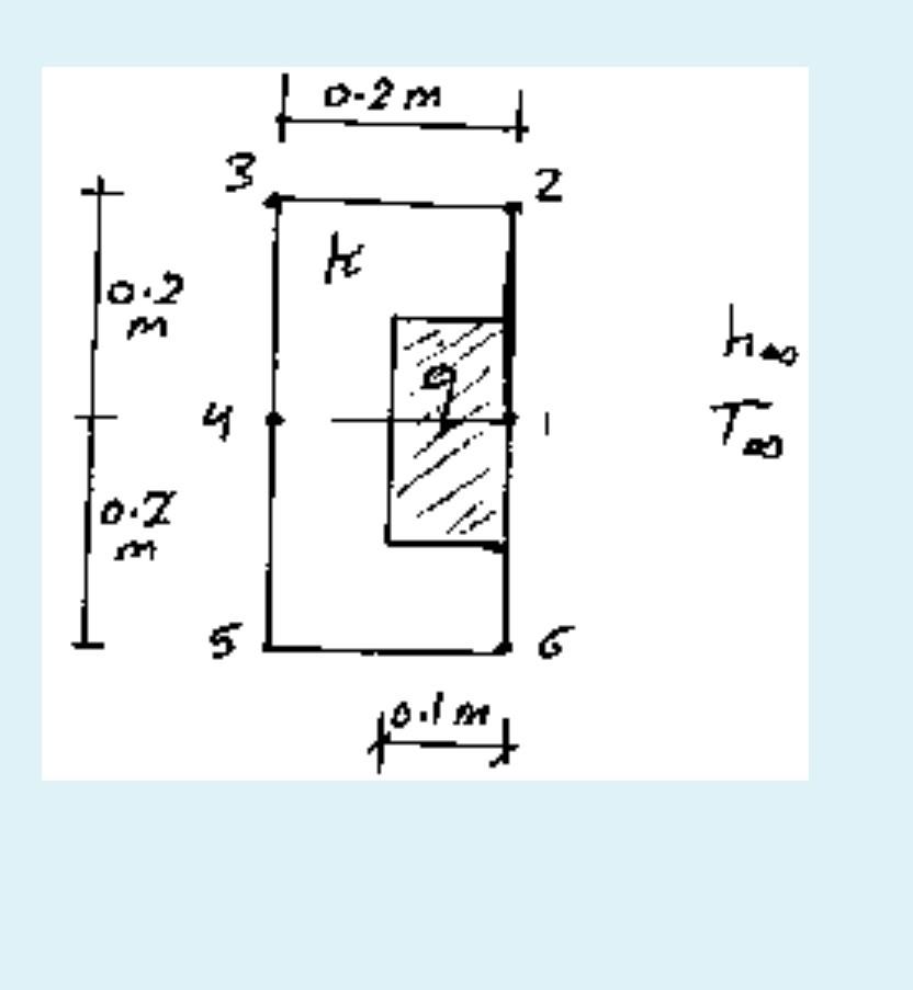 Solved A Using The Energy Balance Method Derive The Finite