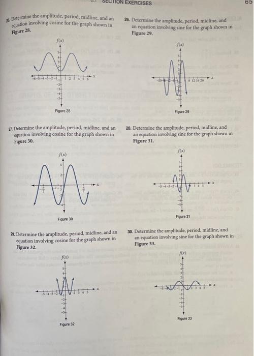 Solved GRAPHICAL For the following exercises, graph two full | Chegg.com