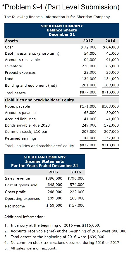 Solved *Problem 9-4 (Part Level Submission) The following | Chegg.com