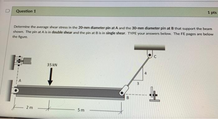 Solved Question 1 1 pts Determine the average shear stress | Chegg.com
