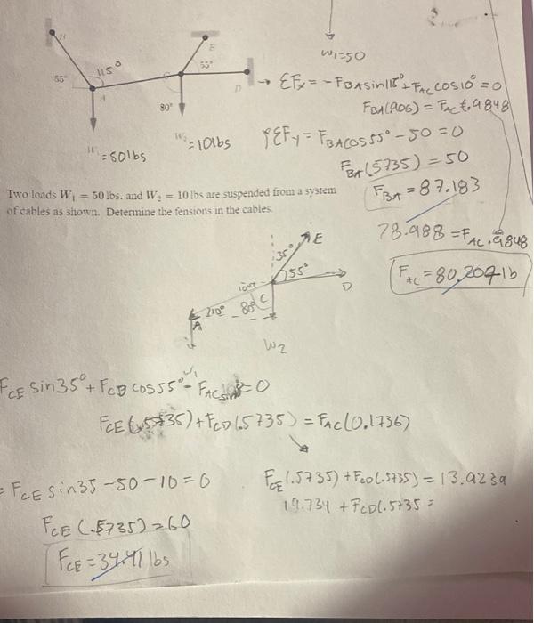 Solved Two loads W1=50lbs, and W2=10 los are suspended from | Chegg.com