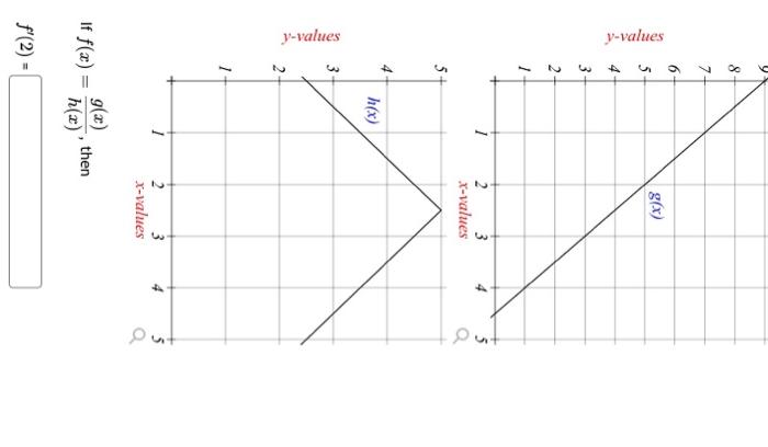 Solved please help answer question | Chegg.com Solved please help answer question | Chegg.com