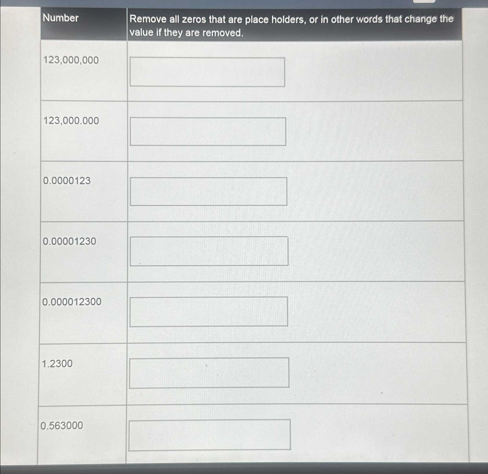 Solved Remove all zeros that are placeholders, or in other | Chegg.com
