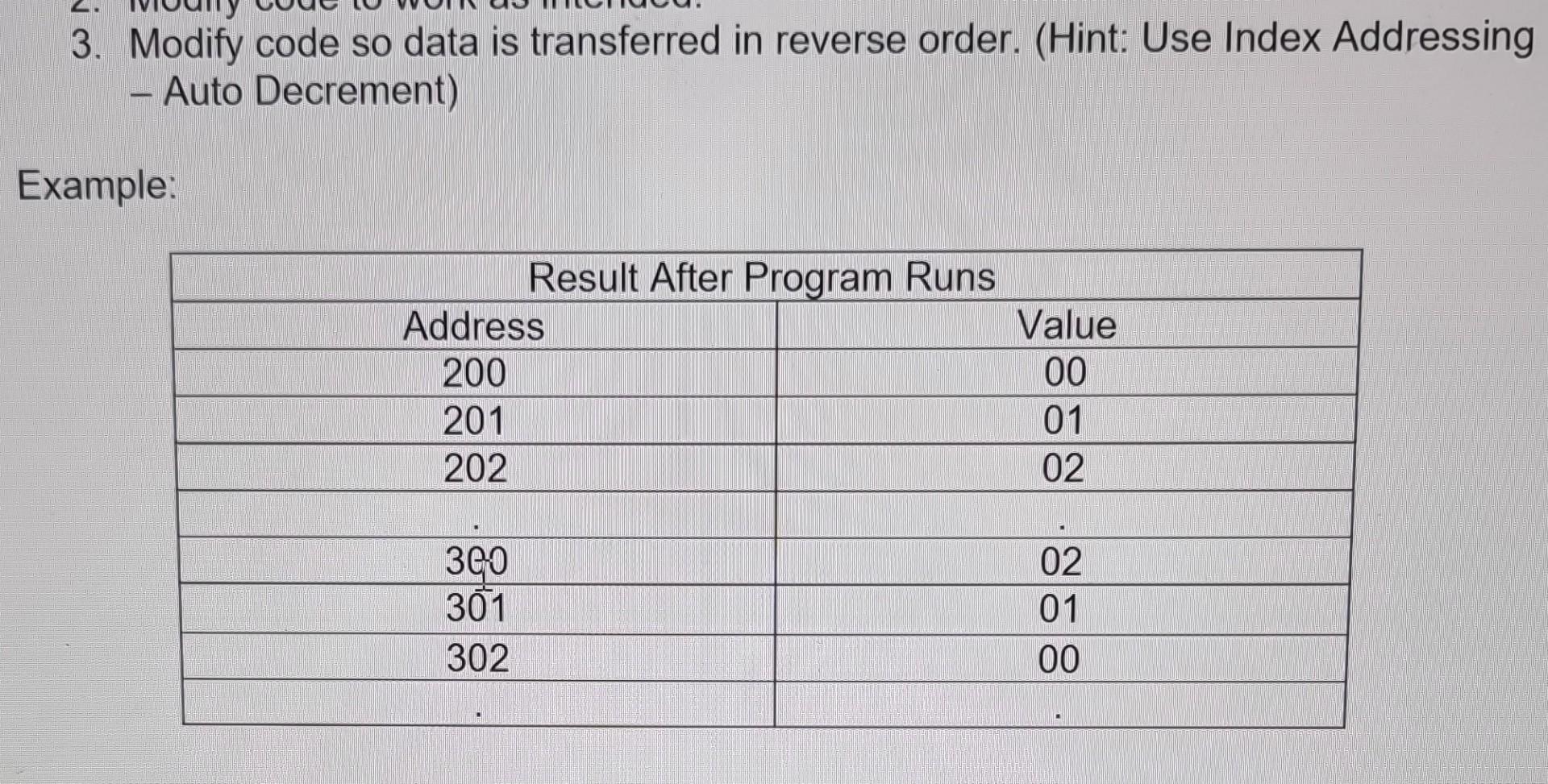Solved Students are to use the online 6809 Assembler and | Chegg.com
