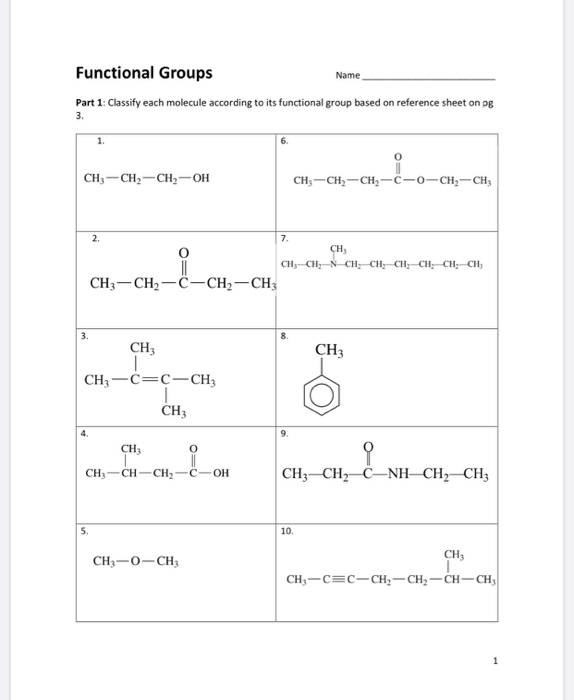 Solved Name Functional Groups Part 1: Classify each molecule | Chegg.com