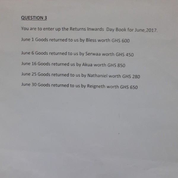 Solved QUESTION 3 You are to enter up the Returns Inwards | Chegg.com