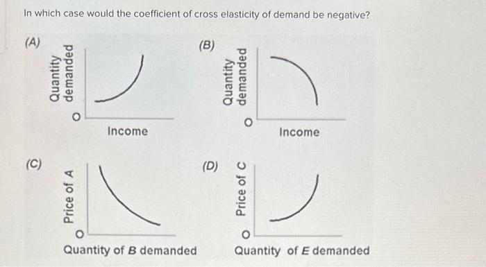 Solved In which case would the coefficient of cross | Chegg.com