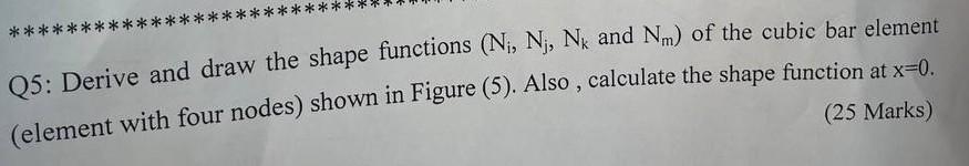 Solved Q5: Derive and draw the shape functions (N₁, N₁, Nk | Chegg.com