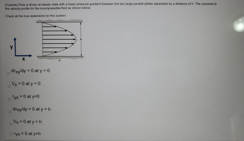 Solved (2 points) Flow is driven at steady state with a | Chegg.com