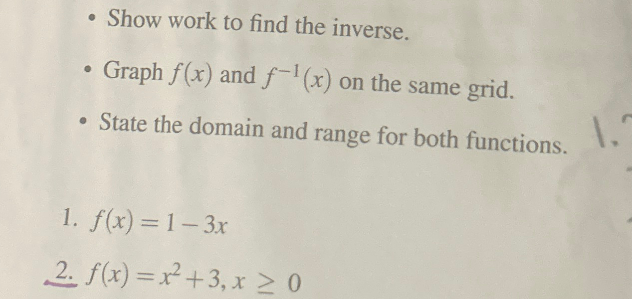 Show work to find the inverse.Graph f(x) ﻿and f-1(x) | Chegg.com