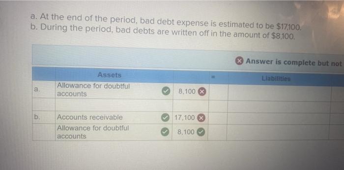 Solved Indicate the accounts affected and enter decreases to | Chegg.com