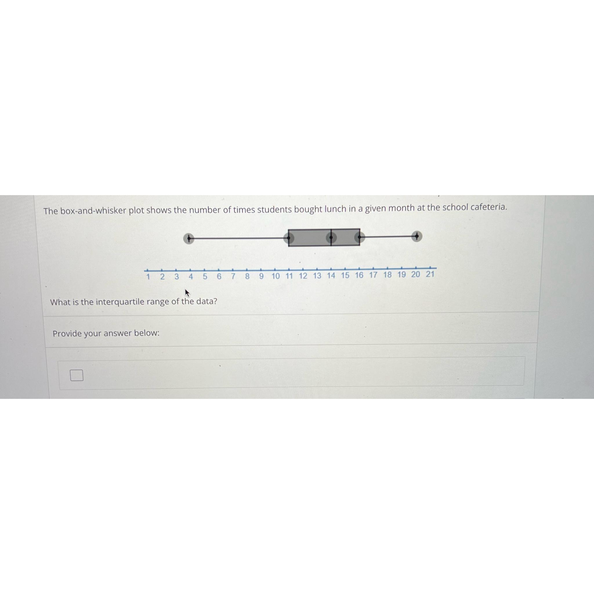 Solved The box-and-whisker plot shows the number of times | Chegg.com