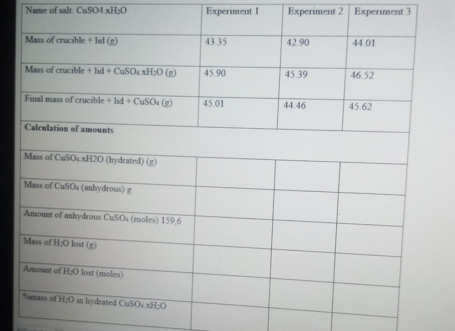 Solved Name of salt: CuSO4 xH 0 Experiment 1 Experiment 2 | Chegg.com