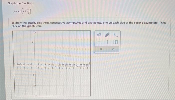 Solved Graph the function. y=sec(x+3π) To draw the graph, | Chegg.com